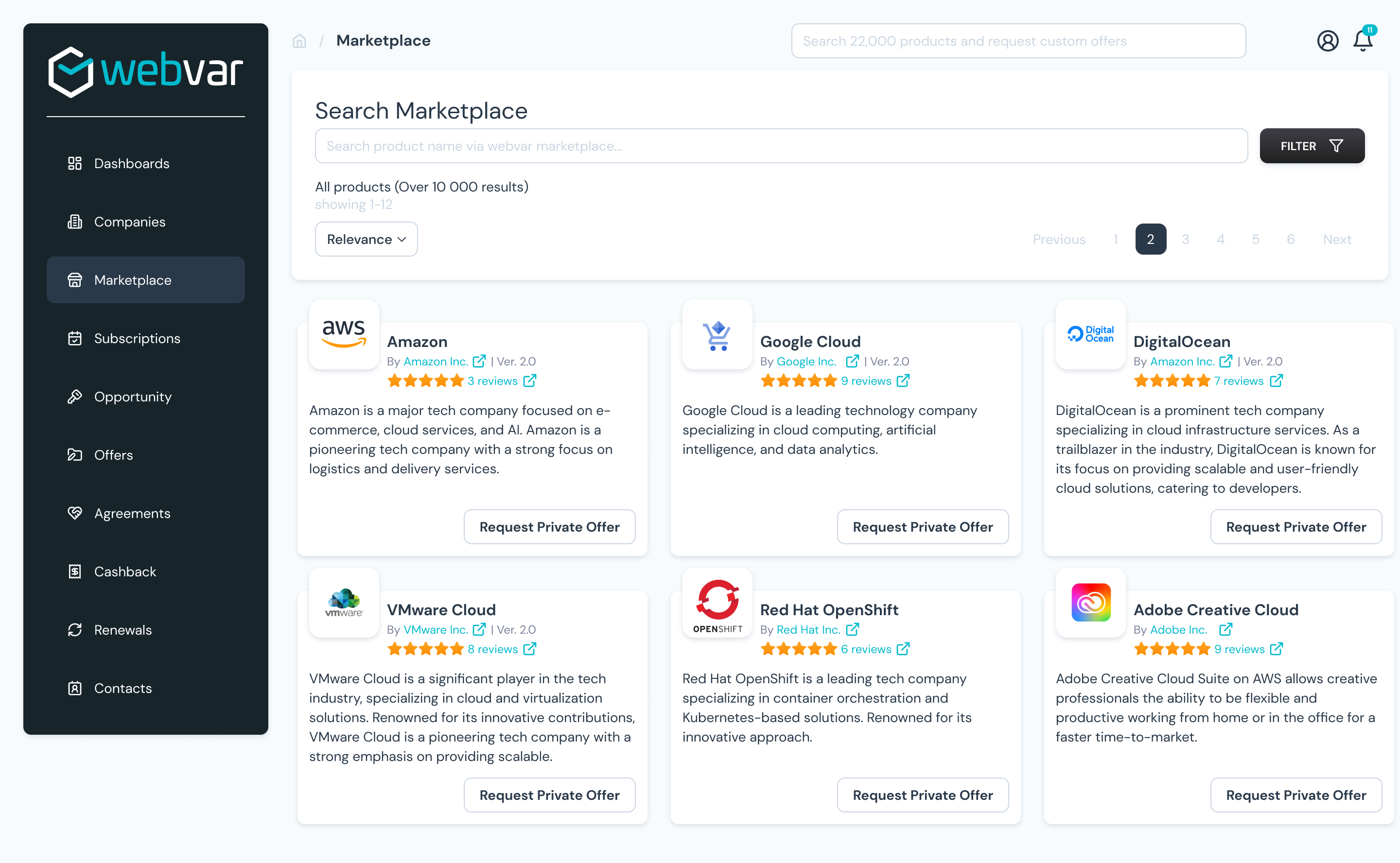 Empowering commerce on AWS marketplace | Webvar